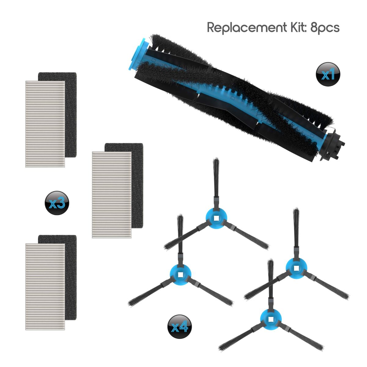 ionvac™ UltraClean Replacement Kit – Tzumi®