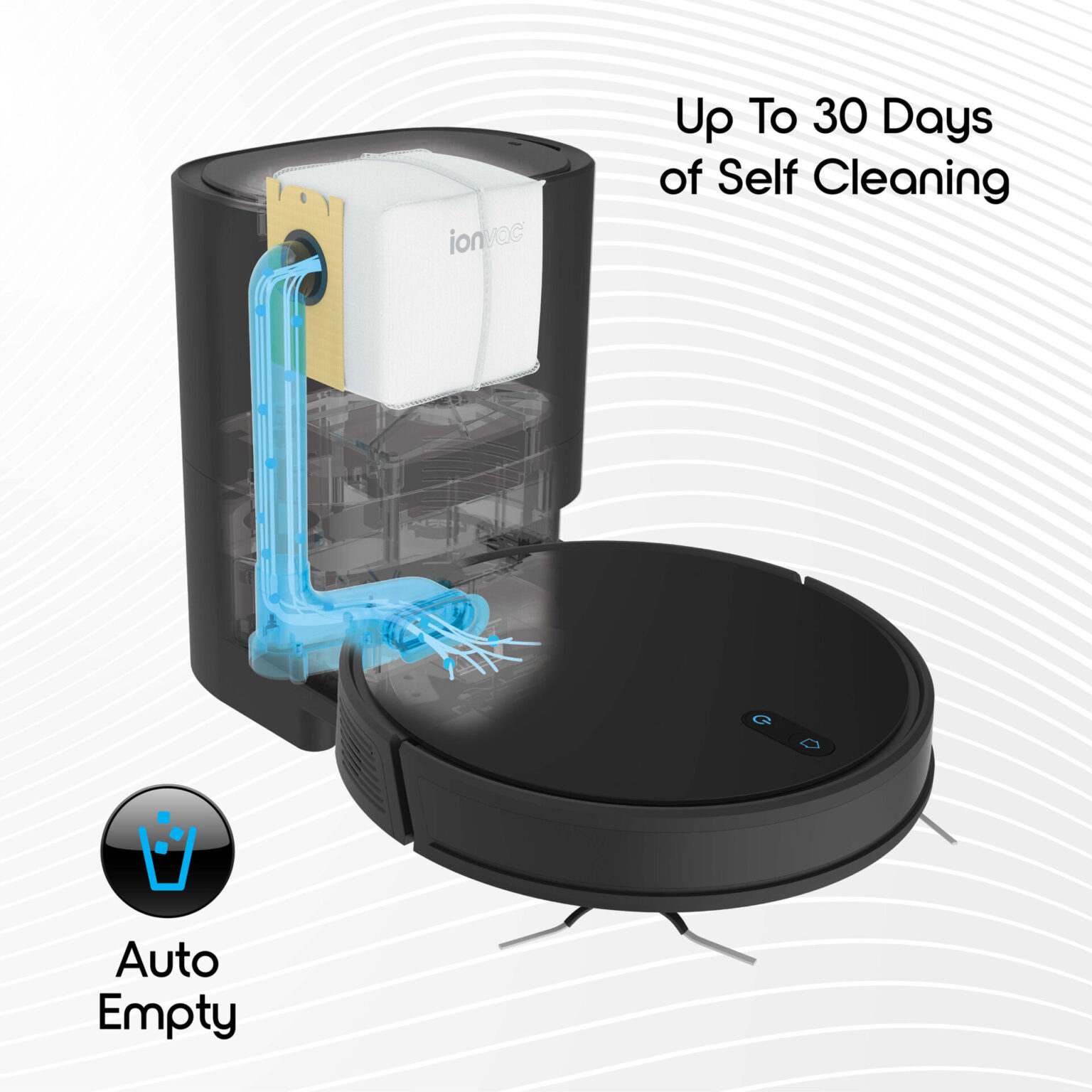 ionvac™ SmartClean V4 – Tzumi®