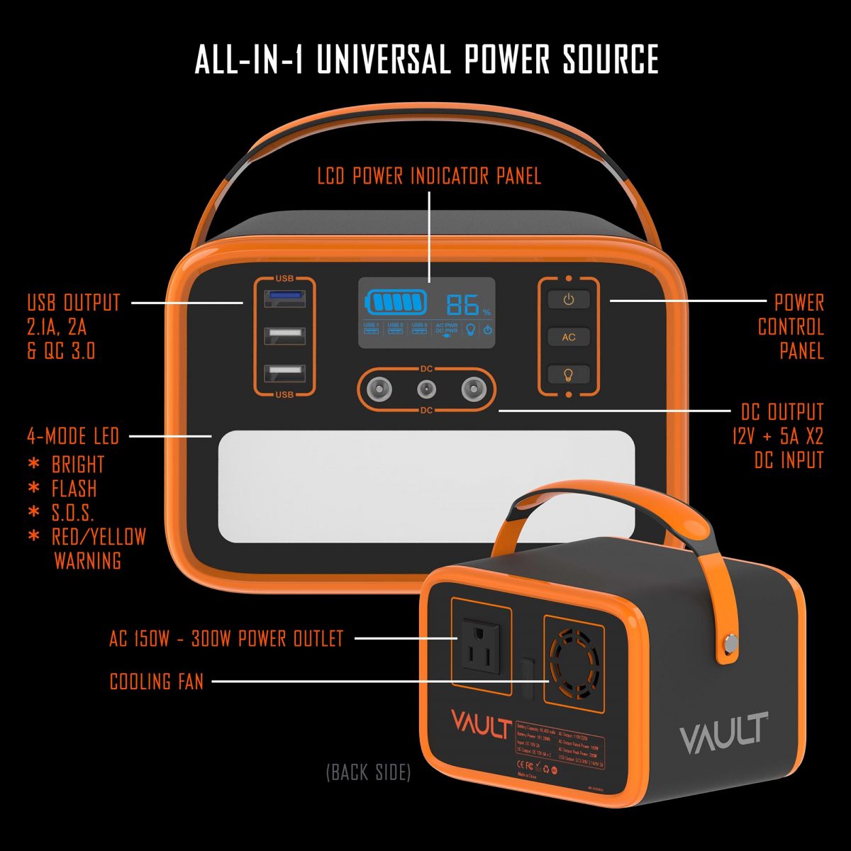 Tzumi Vault Power Station – Tzumi®