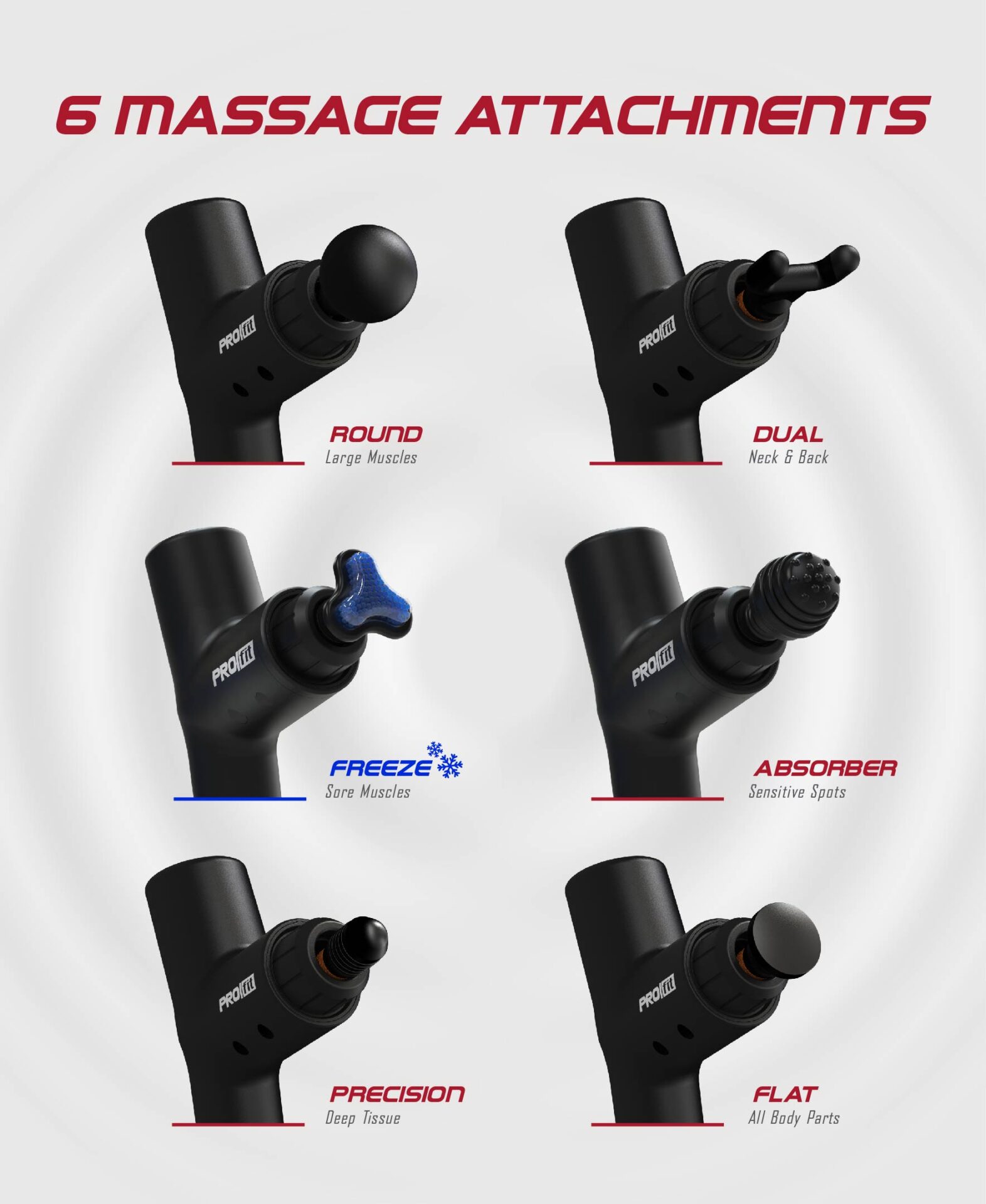 PROfit Massage Gun – Tzumi®