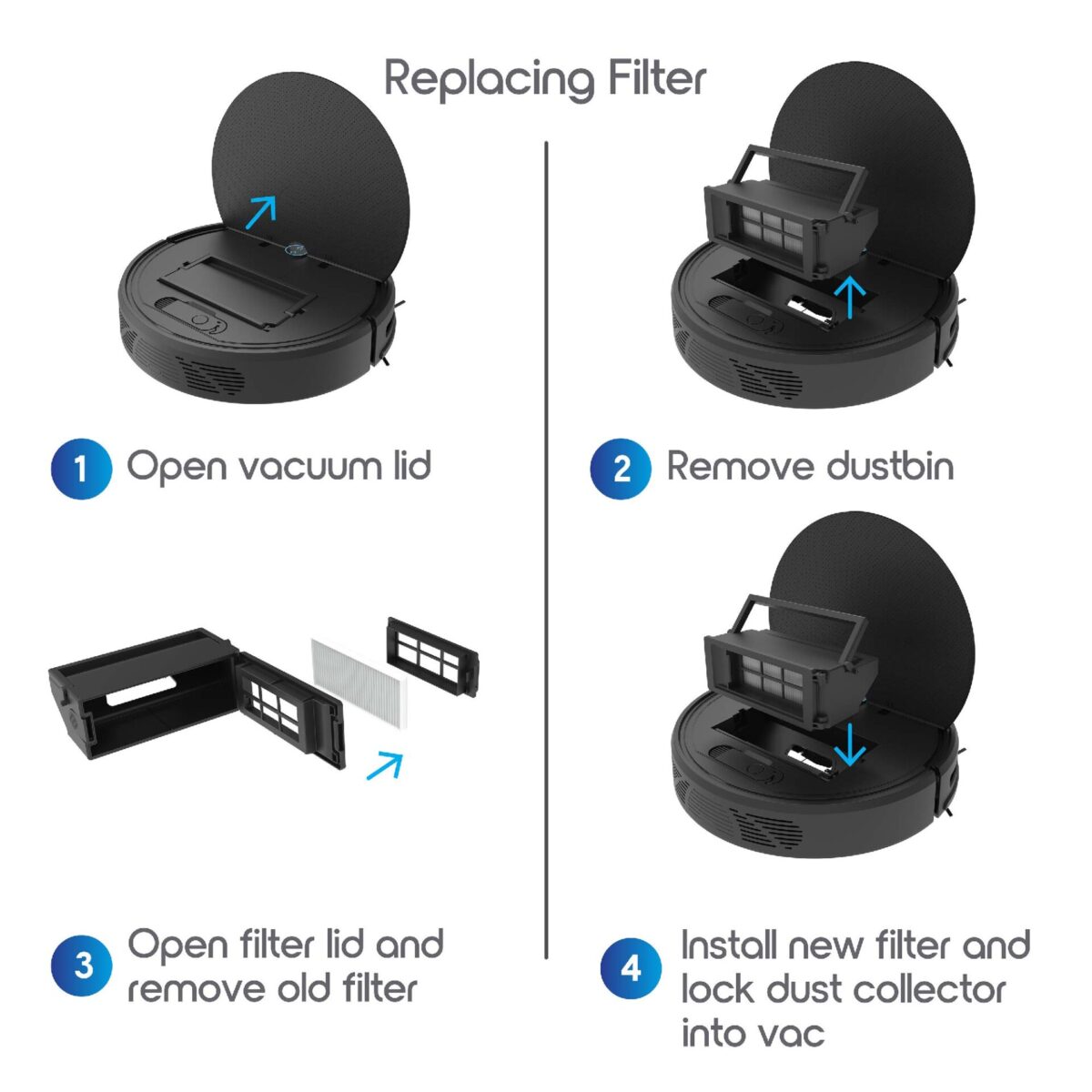 ionvac™ SmartVac V2 Replacement Kit – Tzumi®