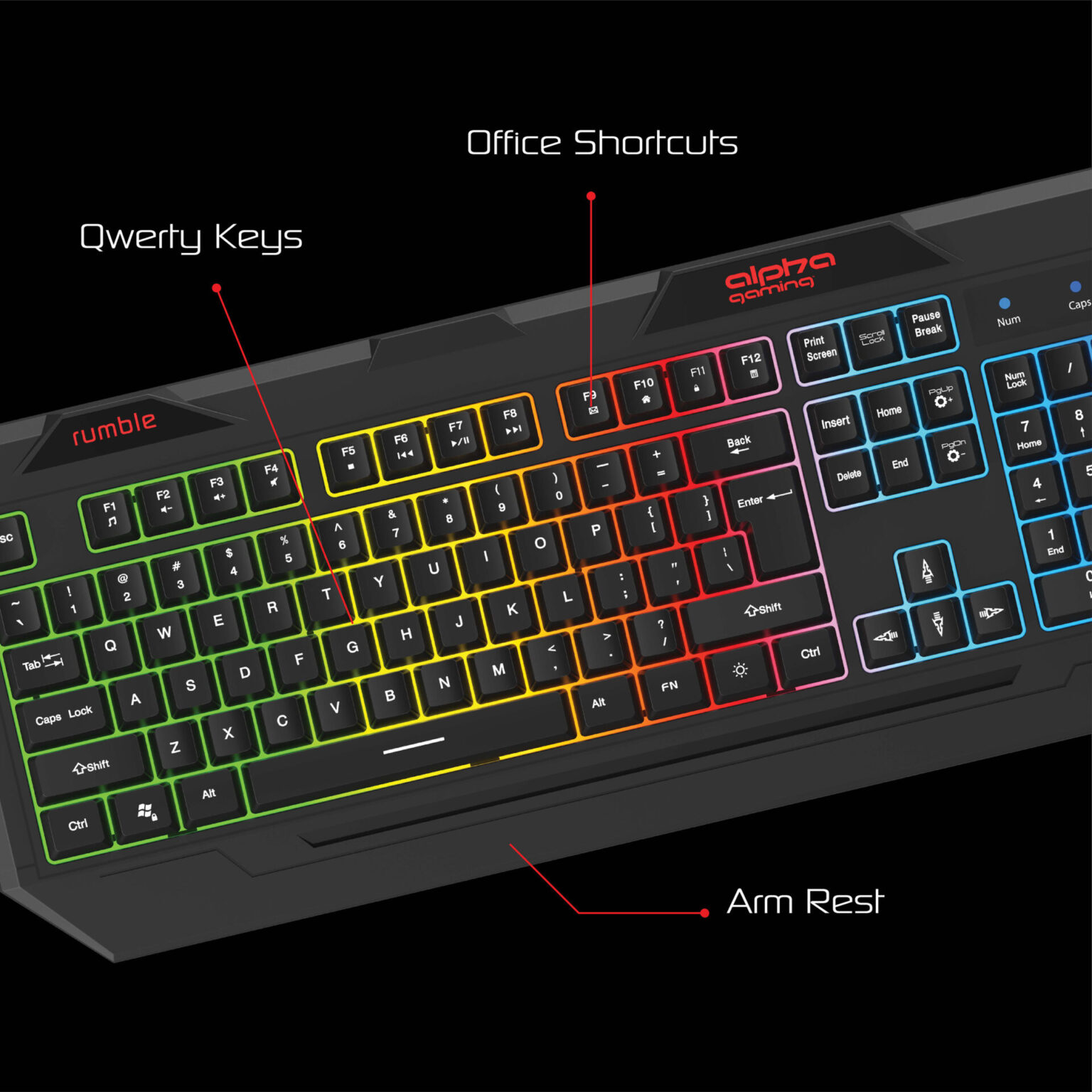 Gaming Combo Pack – Tzumi®