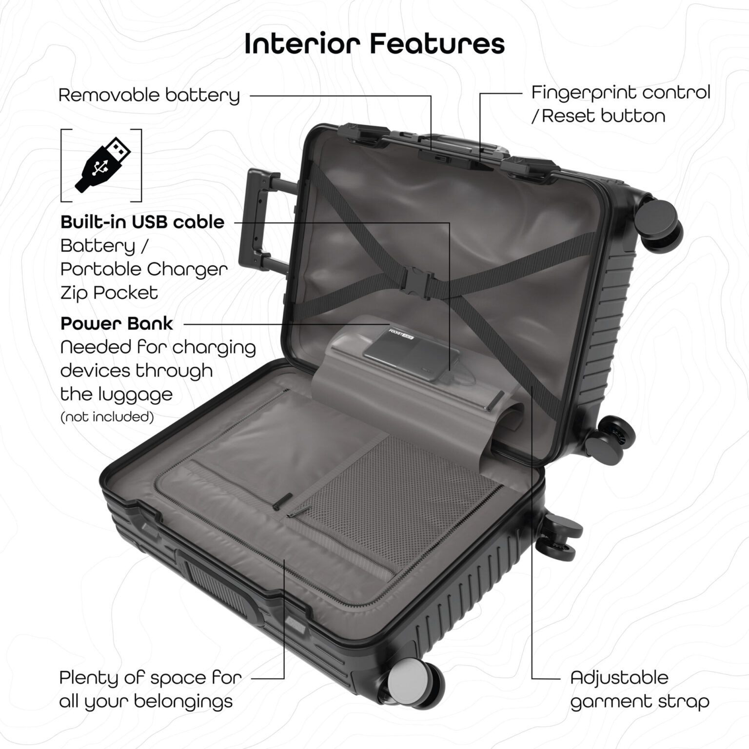 WEEGO Smart Luggage – Tzumi®