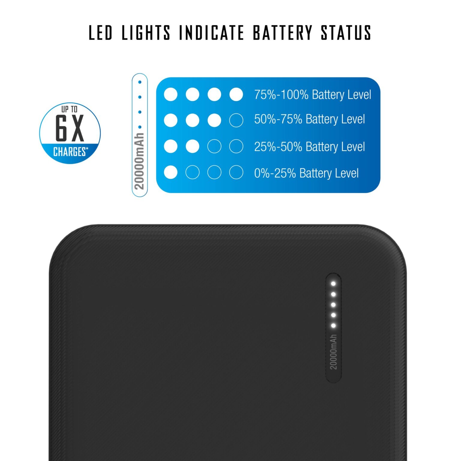 Pocket Juice 20,000mAh Slim Pro – Tzumi®