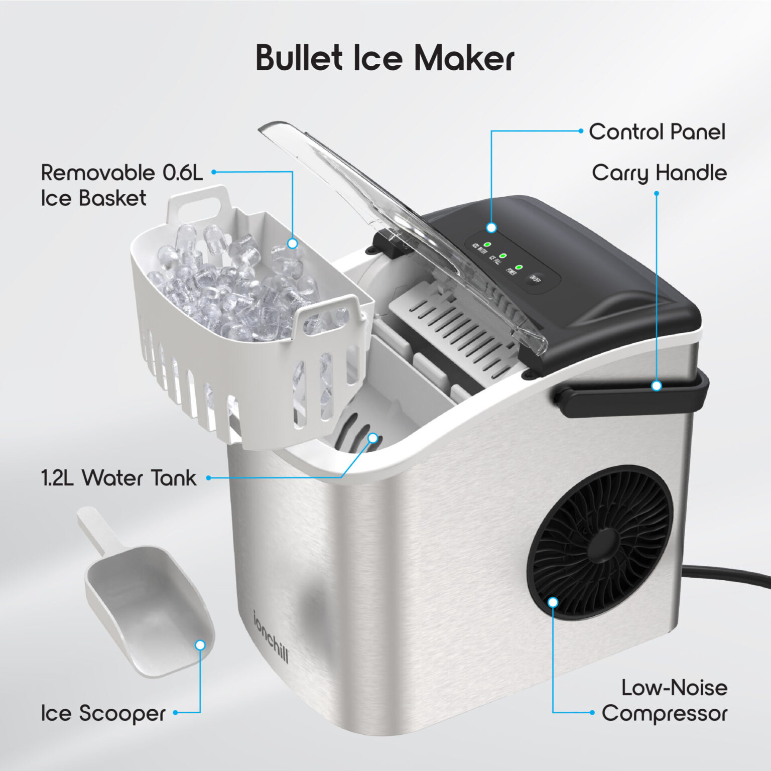 Ionchill QuickCube Ice Maker – Tzumi®