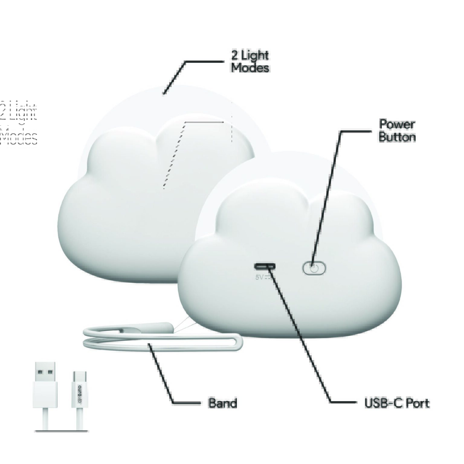 AuraLED Portable Cloud Night Light – Tzumi®