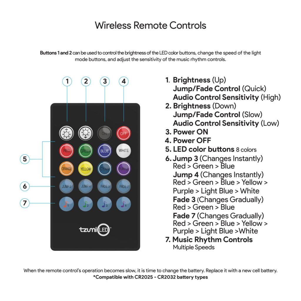 tzumiLED® LED Music Strip Wireless Remote – Tzumi®