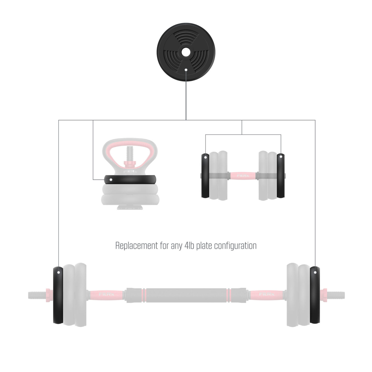 FitRx SmartBell Total Body Gym 4lb. Weight Plate – Tzumi®