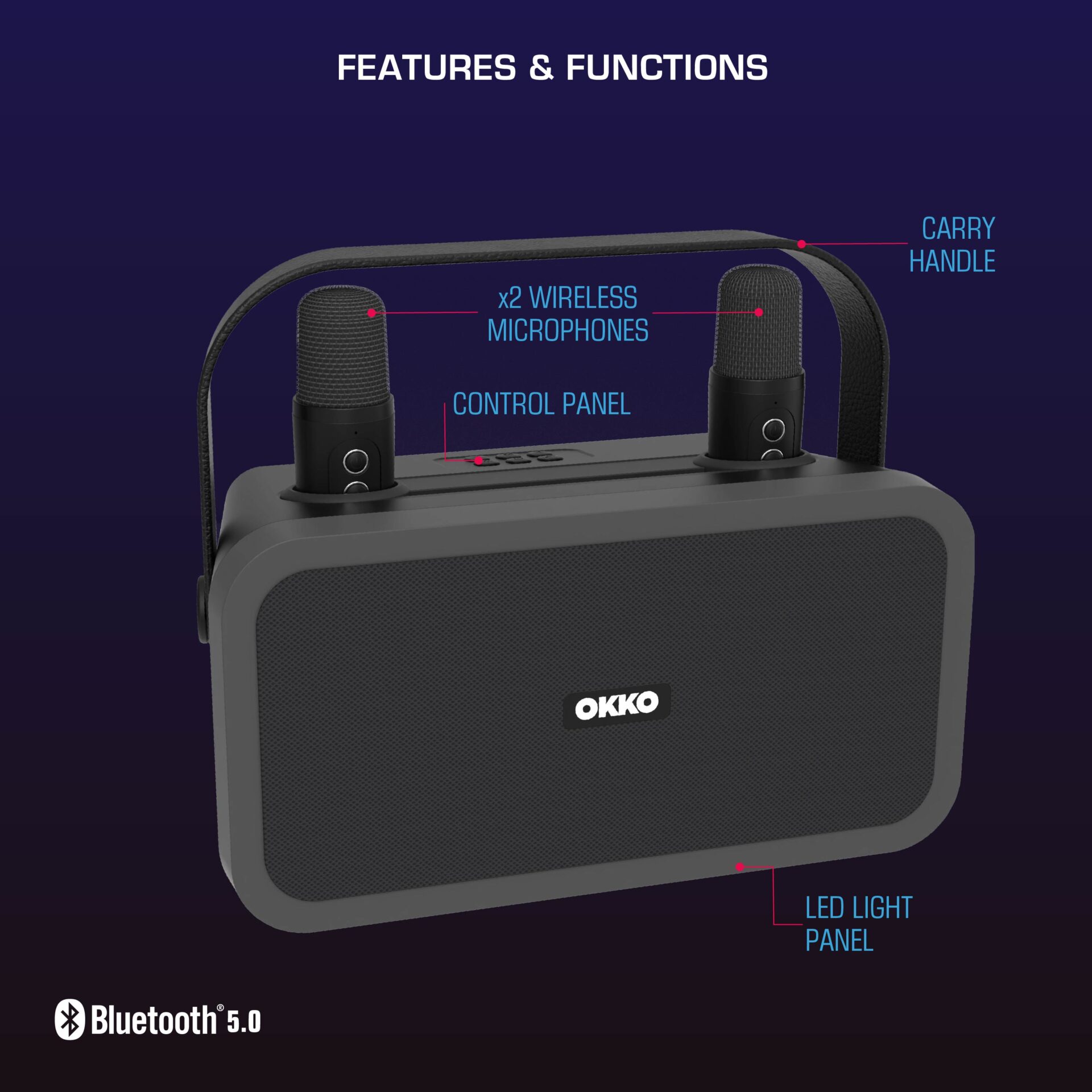 OKKO Dual Karaoke Machine – Tzumi®