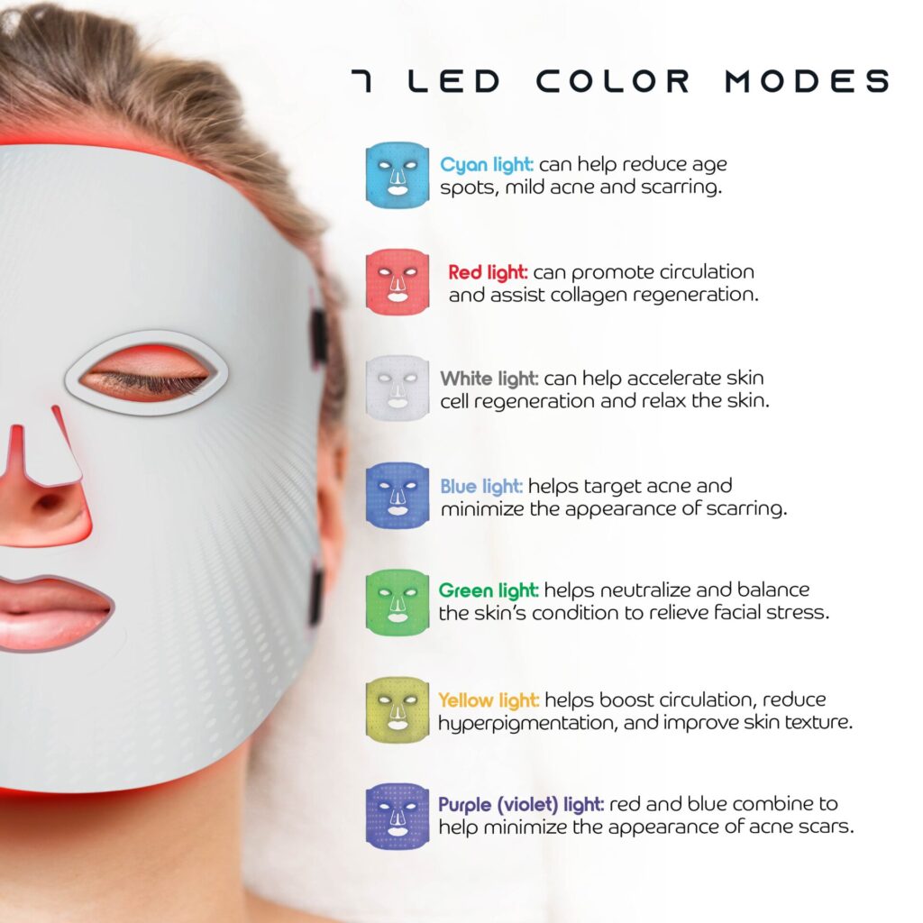 Icon LED Face Mask – Tzumi®